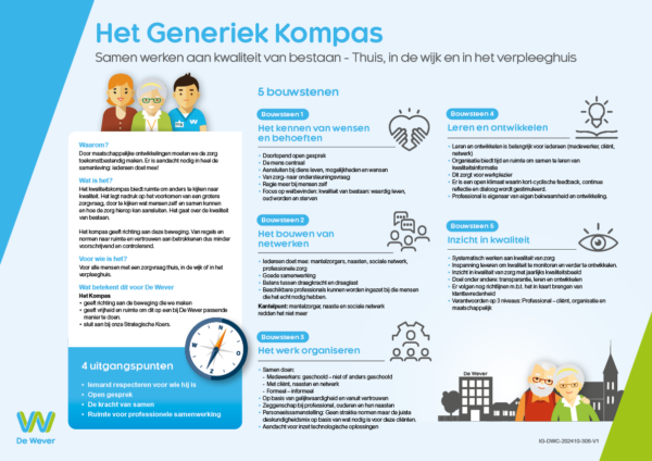 Cover 2025 - Kwaliteitsbeeld 2024-2025