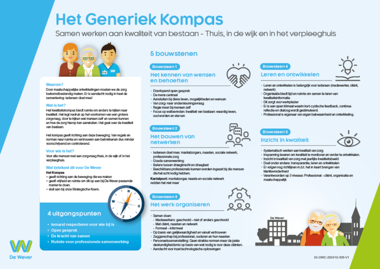 Cover 2025 - Kwaliteitsbeeld 2024-2025